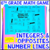Integers on a Number Line Positive & Negative Numbers Math Game with ...