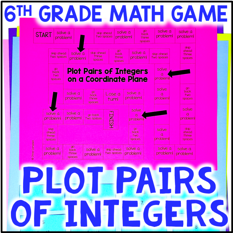 Graphing on a Coordinate Plane Game – Plotting Points – 6th Grade Math ...