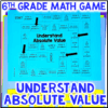 Absolute Value Game – Absolute Value 6th Grade Activity Absolute Value ...