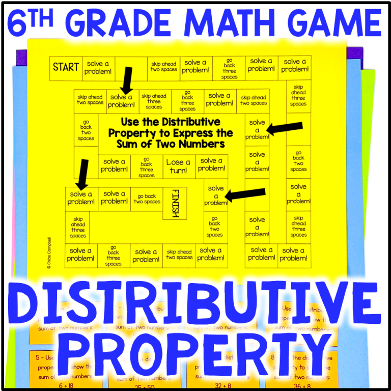 Factoring using the GCF Distributive Property Activity Grade 6 Math ...