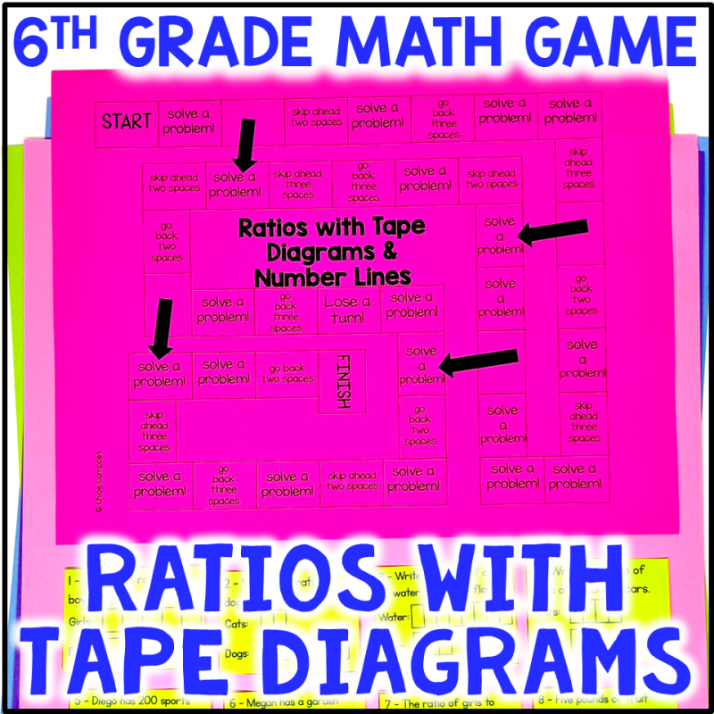 Tape Diagram Ratios Game – Double Number Line – Proportional ...