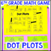 Create & Interpret Dot Plots Game and Activity – Mean Median Range Data ...