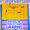 Ratios in Tables & Graphing Ratios Game – 6th Grade Math Spiral Review ...