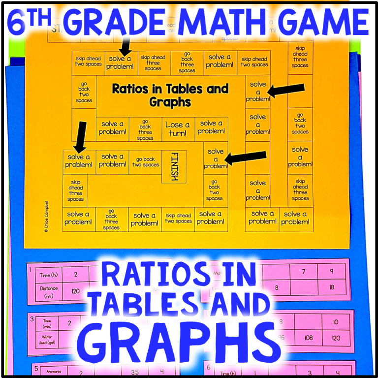 Ratios in Tables & Graphing Ratios Game – 6th Grade Math Spiral Review ...