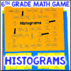 Analyzing Histograms in 6th Grade – Histograms Practice Activity ...