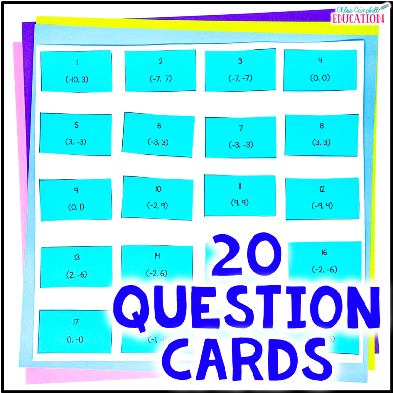 Graphing on a Coordinate Plane Game – Plotting Points – 6th Grade Math ...