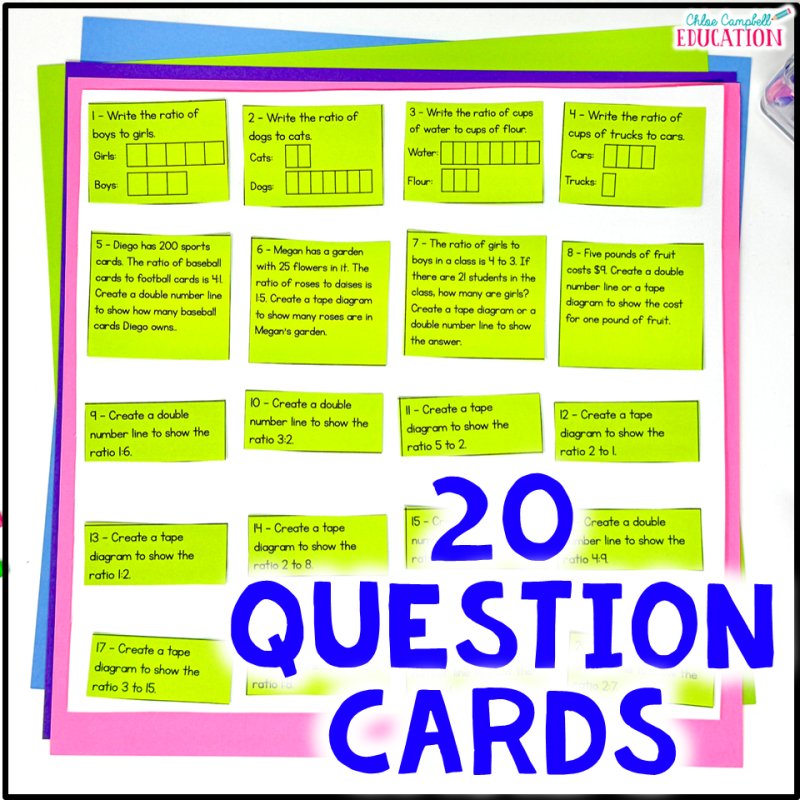Tape Diagram Ratios Game – Double Number Line – Proportional ...