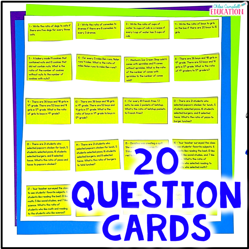 Writing Ratios Math Game – 6th Grade Math Review – Equivalent Ratios ...