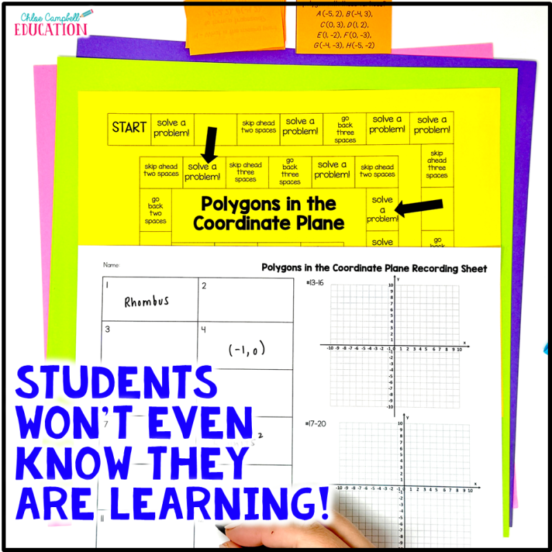 Drawing Polygons in the Coordinate Plane Area of Polygons Naming ...