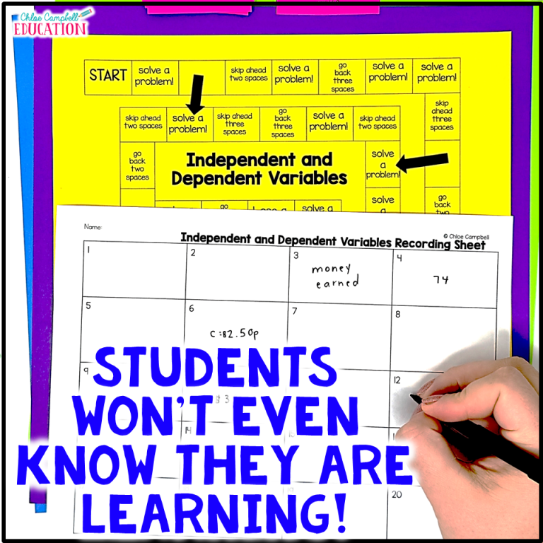 Independent and Dependent Variables Math Game – Equations with ...