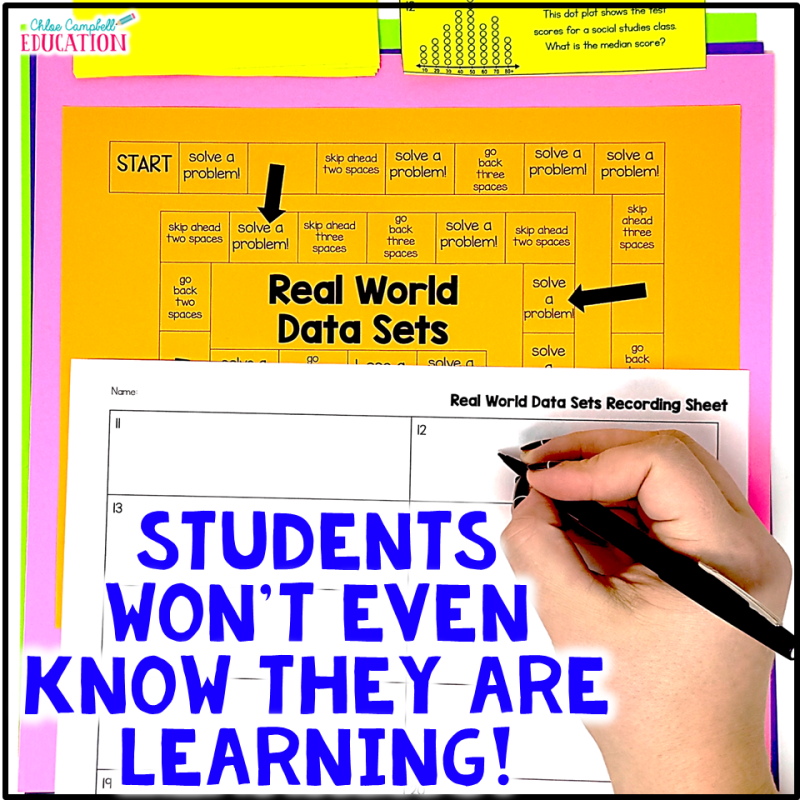 Data Analysis & Real World Data Activity 6th Grade Histogram Dot Plots ...