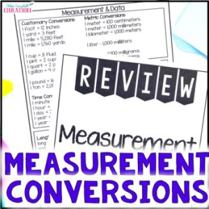 Measurement Conversions Activities and Worksheets – 5th Grade ...