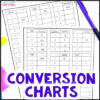 Measurement Conversions Activities and Worksheets – 5th Grade ...