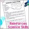 Summer STEM Easy Science Experiments – End of the Year Science ...