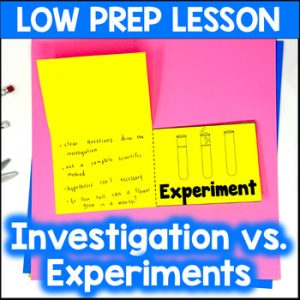 Experiment & Investigation – Paper Airplane Scientific Method Hands On ...