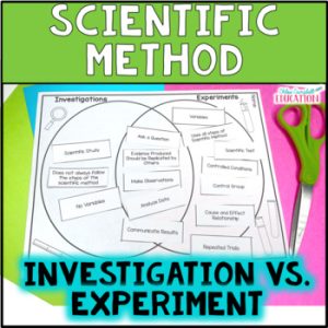 Experiment vs. Investigation - Paper Airplane Scientific Method ...