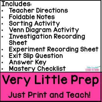 Experiment vs. Investigation - Paper Airplane Scientific Method ...