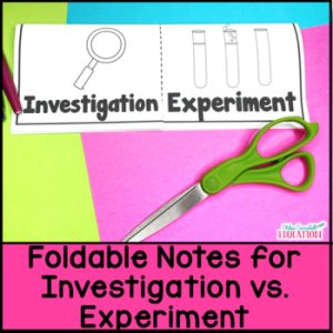Experiment vs. Investigation - Paper Airplane Scientific Method ...