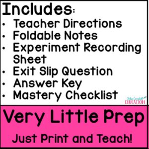 Scientific Method Activity - Control Group and Experimental Group ...