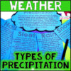Types of Precipitation Weather Activities for Rain Snow Sleet Hail ...