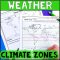 Climate Activities – Weather and Climate Zones – Polar Tropical ...
