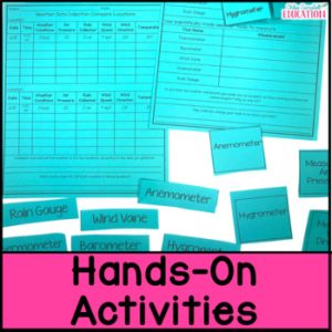 Weather Instruments Lesson – 5th Grade Science Activities – Weather ...
