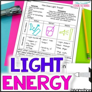 Light Energy – Forms of Energy Activity for Reflection Refraction ...