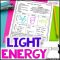 Light Energy – Forms of Energy Activity for Reflection Refraction ...