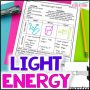 Light Energy – Forms of Energy Activity for Reflection Refraction ...