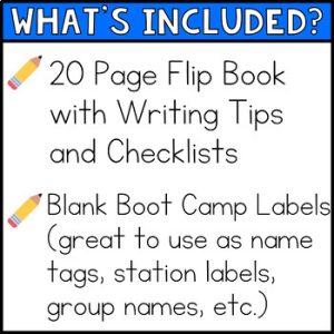 Writing Boot Camp Flip Book Sentence & Paragraph Writing Strategies ...