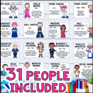 Black History Month Bulletin Board – Famous African American History ...