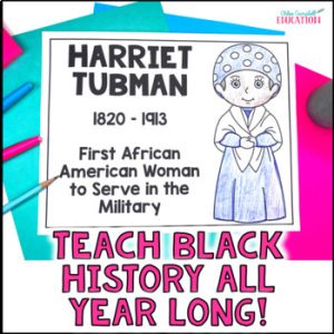 Black History Month Bulletin Board – Famous African American History ...