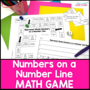 Putting Points on a Number Line Game Second Grade Number Line Practice ...