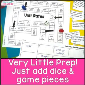 Unit Rate Activity | Unit Rates Math Game | 6th Grade Math Review ...
