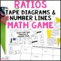 Tape Diagram Ratios Game - Double Number Line - Proportional ...