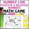 Number Line Positive and Negative Numbers | Ordering Rational Numbers ...