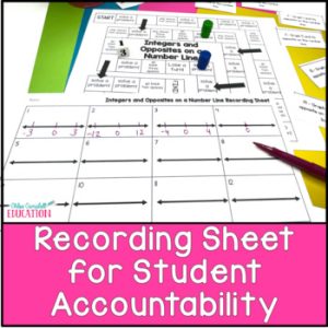 Number Line Positive and Negative Numbers | Ordering Rational Numbers ...