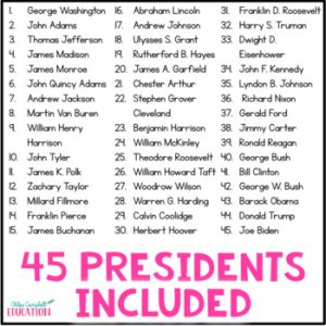 Presidents of the United States Bulletin Board President’s Day ...