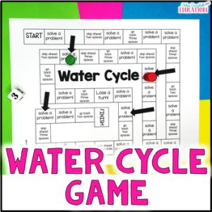 Water Cycle Review Game Vocab Practice – Evaporation Condensation ...