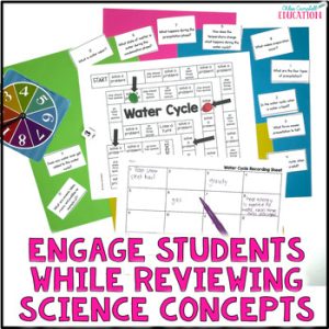 Water Cycle Review Game Vocab Practice – Evaporation Condensation ...