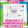 Renewable & Nonrenewable Resources Vocab Activity Natural Resources ...