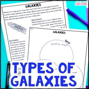 Types of Galaxies Activity Elliptical Spiral Irregular Space ...
