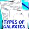 Types of Galaxies Activity Elliptical Spiral Irregular Space ...