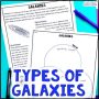 Types of Galaxies Activity Elliptical Spiral Irregular Space ...