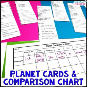 Inner and Outer Space Planets of the Solar System Lesson & Worksheet ...