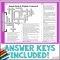 Human Body Organ Systems Worksheets & Games Body Systems Maze Crossword ...