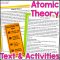 Atomic Theory Close Read Activity – Reading Comprehension Passage and ...