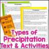 Types of Precipitation Reading Comprehension & Questions – Close Read ...
