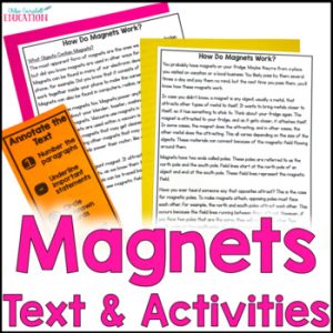 Magnets Reading Comprehension Passage & Questions Magnetism Close Read ...