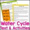 Water Cycle Informational Text – Earth Science Close Reading Passage ...